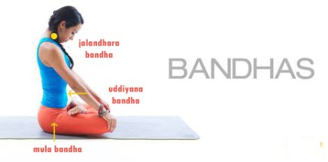 Fundamentos da prática | O que são os bandhas? Como ativá-los? | yoga ...
